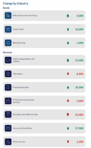 April 2025 Employment / Unemployment Report - UnemploymentData.com